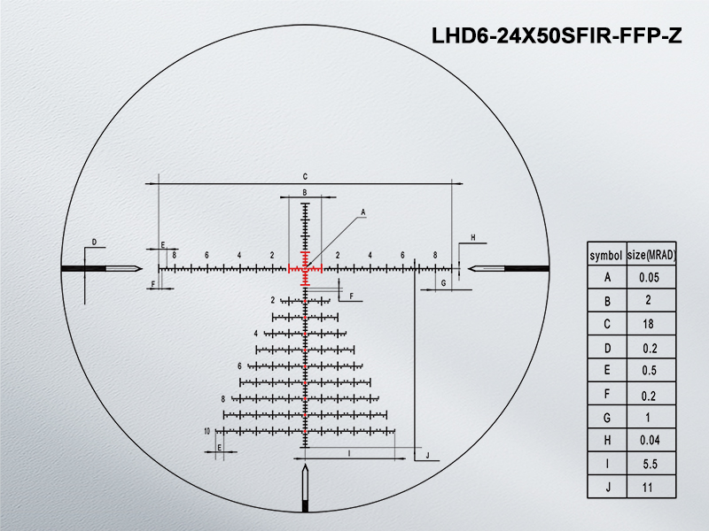 Mira Telescópica Discovery HT 6-24X40 FFP | Primer Plano Focal